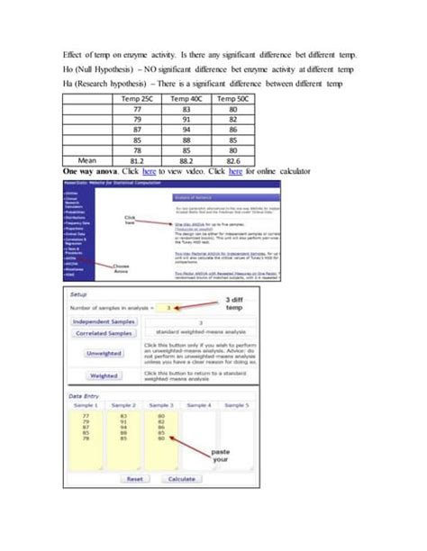 Significant Difference With One Way Anova And Tukey Test Pdf
