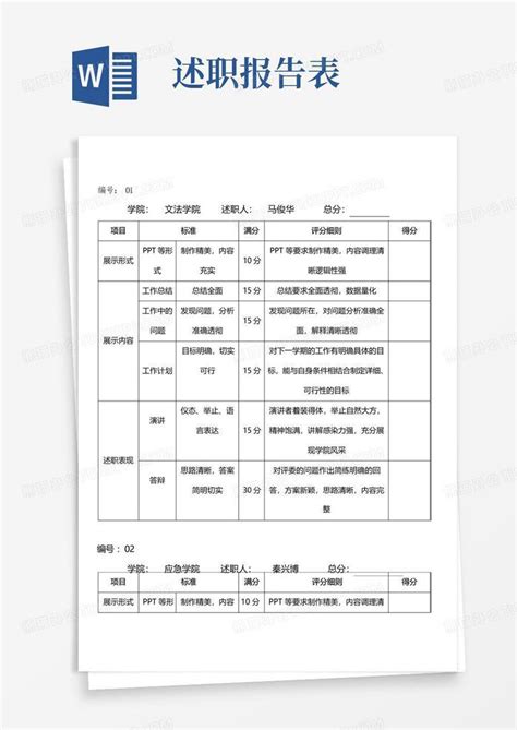 述职报告评分表最终word模板下载 编号qggggrkz 熊猫办公