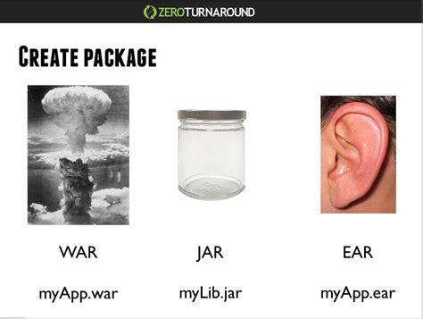 what is the difference between jar war and ear