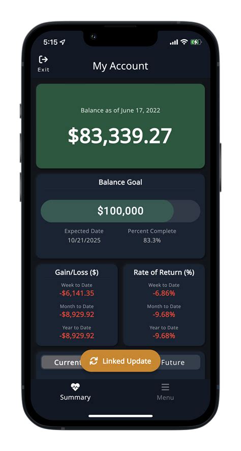 Daily Tsp