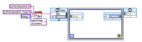 Monitoring Pxi Trigger With Embedded Controller Ni Community