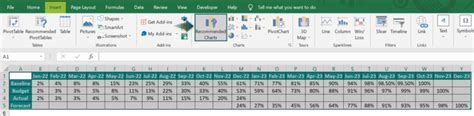 S Curve In Excel Explained Examples Uses How To Create