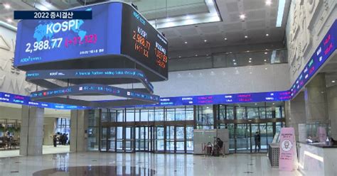 1년 내내 떨어진 코스피몸집 불린 Etf 2022 증시결산