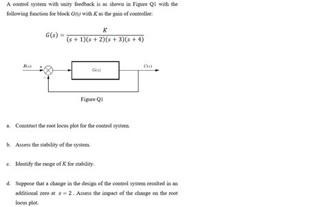 Solved A Control System With Unity Feedback Is As Shown In Chegg