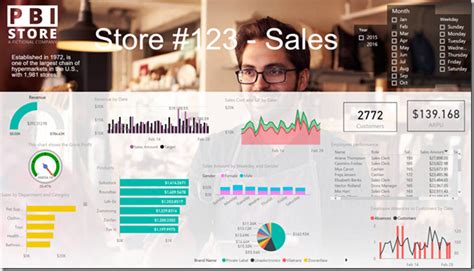 Beautiful Power Bi Dashboards My Xxx Hot Girl