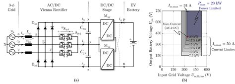‘ig 1 A Circuit Diagram Of A Typical Three Phaselevel