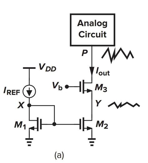Cascode Current Sources R Chipdesign