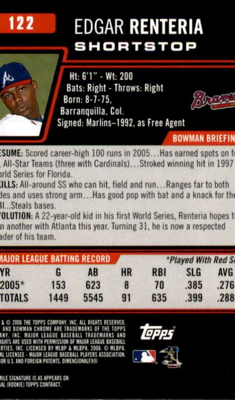 2006 Bowman Chrome 122 Edgar Renteria Atlanta Braves Ebay