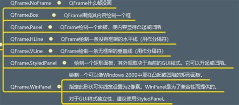 Pyqt5 之qframe 样子2018 博客园