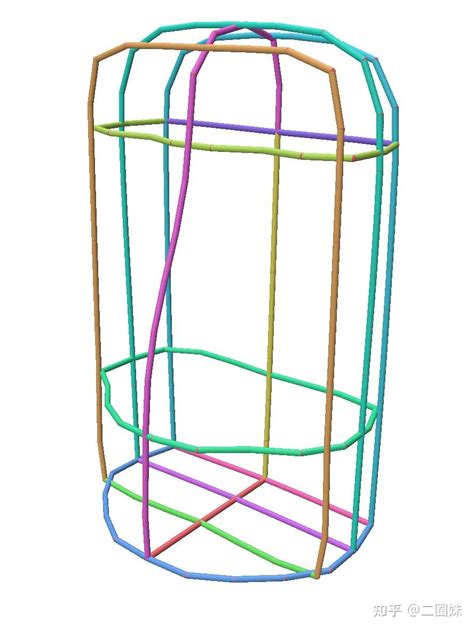 Tetgen 再体验 知乎