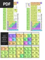 Llavero Tabla Periodica Pdf