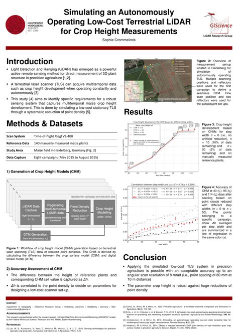 PDF Poster Simulating An Autonomously Operating Low Cost Terrestrial LiDAR For Crop Height
