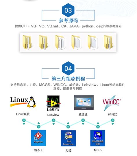 DAM0200 工业级I O模块 聚英电子官网