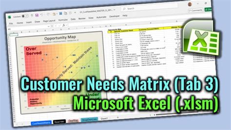 Customer Needs Matrix Excel File Innovation Tutorials