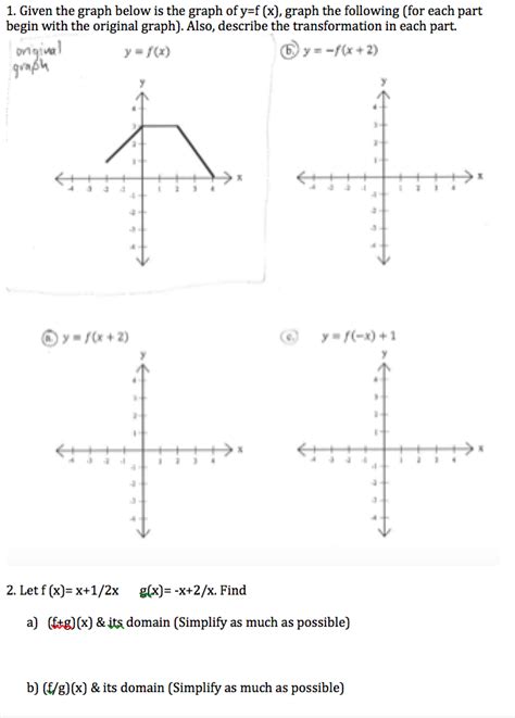 Solved Given The Graph Below Is The Graph Of Y F X Graph Chegg Com