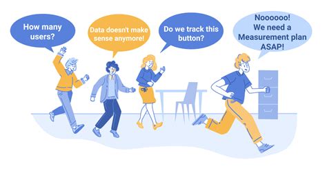 How To Craft The Ultimate Measurement Plan Growthsavvy