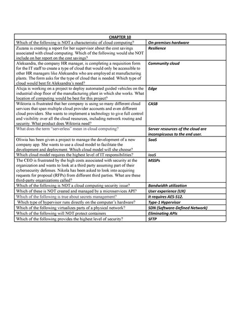 Comp TIA Security Guide To Network Fundamentals EOC Ch 10 CHAPTER 10 Which Of The