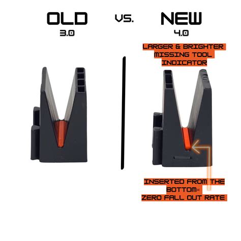 Complete Your Toolbox Toolbox Widgets Versatile Widgets Toolbox