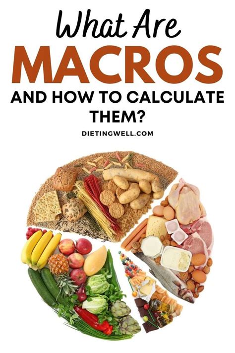 What Are Macros And How To Calculate Them In 2023 Athlete Nutrition