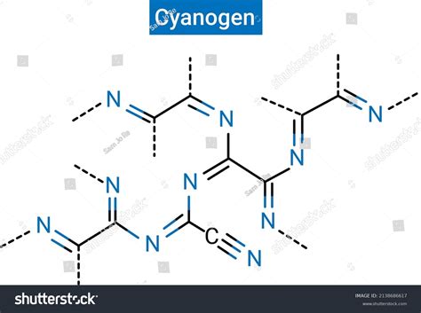 Cyanogen Images Photos Et Images Vectorielles De Stock Shutterstock