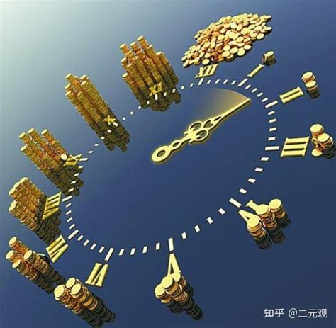 一轮货币周期对应一轮资产价格重估，看懂它，看懂货币锚 黄金白银 知乎