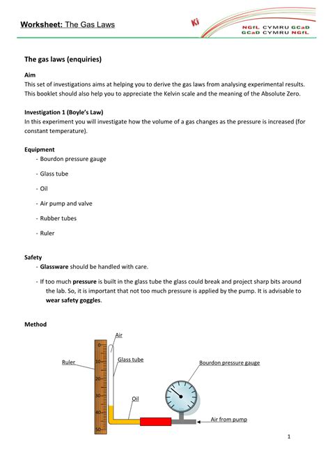 The Gas Laws Enquiries Docest