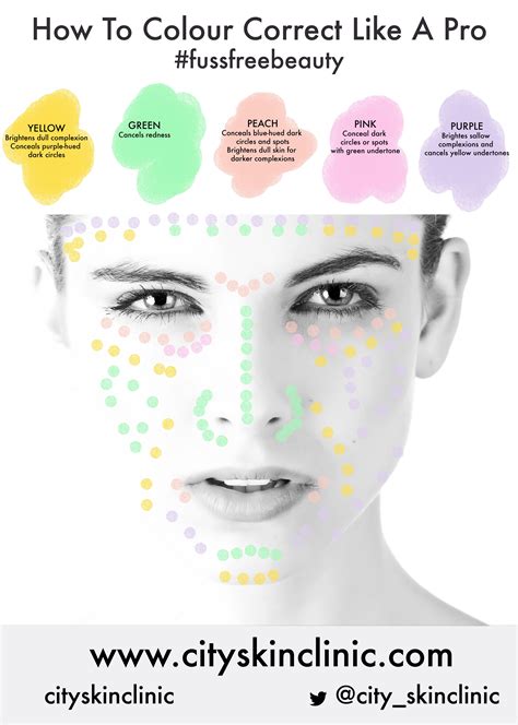 Pin On Cosmetics