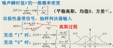 数字基带传输基带系统 应用 Csdn博客