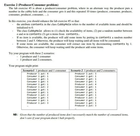 Solved Exercise 2 Producerconsumer Problem The Lab