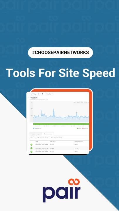 Sitespeed Seotips Weboptimization Businessgrowth Techtools Pair Networks Inc