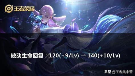 體驗服調整：羋月廢了，貂蟬加強，劉邦成為新一代超級兵 每日頭條