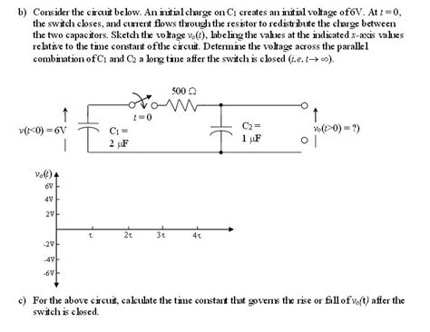 solved consider the circuit below an initial charge on c1
