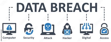 Data Breach Icon Vector Illustration Data Breach Computer Security Attack Hacker
