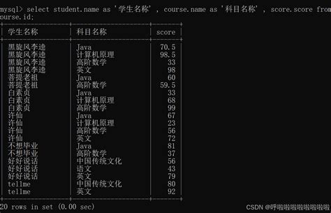 【mysql篇】聚合查询联合查询java Mysql 用户有关联多个角色如何用查询sql根据用户维度将角色聚合在一起 Csdn博客