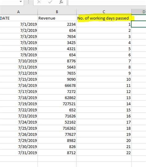 Solved Calculate Dynamically No Of Business Days Passed