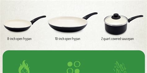 Greenlifes Ceramic Cookware Set W Rubber Handle Holders Is Yours For