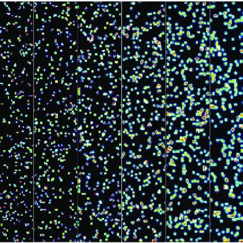 Synthetic Piv Images With Varying Particle Image Sizes From 04 Pixels Download Scientific