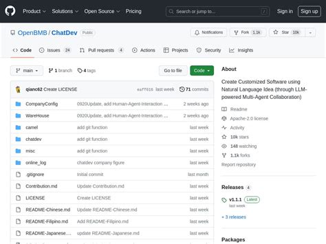 Revolutionize Software Development With Chatdev A Comprehensive Review