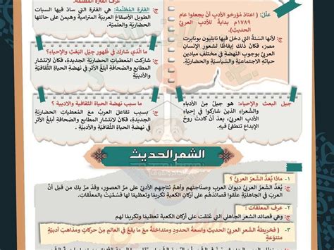 مختصر الادب للسادس العلمي والادبي عدد 9 صفحات