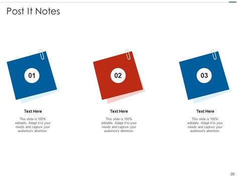 Automated Devops Approach Powerpoint Presentation Slides Presentation Graphics Presentation