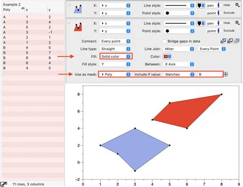 Filled Polygons For Geographic Shapes DataGraph Community