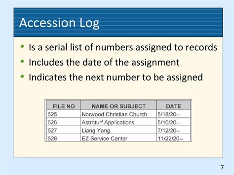Ch09 Records Management Ppt