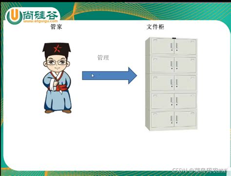 尚硅谷mysql高级篇宋红康版课件 尚硅谷mysql笔记mob64ca140761a4的技术博客51cto博客