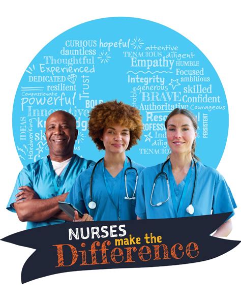Nursesweek Nursesmakethedifference American Nurses Association