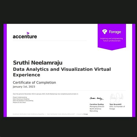Connections Accenture Forage Sruthi Neelamraju