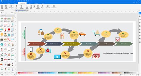 Customer Journey Map Templates Free Download And How To Create Edraw