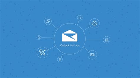 Coding For Windows 10 Mail App Email On Acid