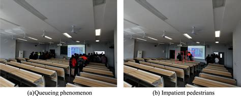 Pedestrian Evacuation Experiment In The Room Download Scientific Diagram