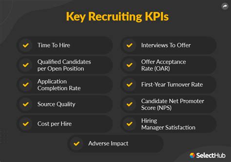 Top Recruiting Kpis 2023 Guide For Recruitment Metrics