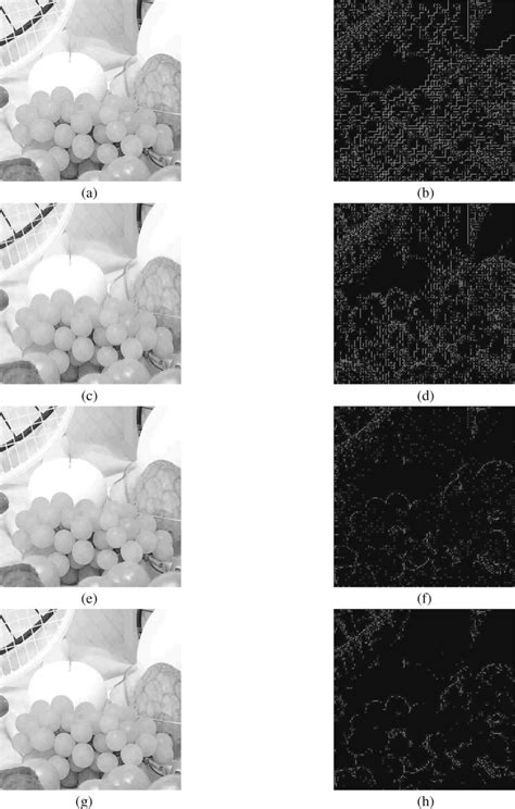 comparison of deblocking of the proposed method with other different download scientific